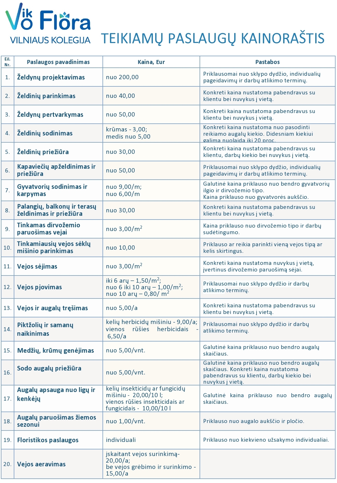 Paslaugų kainos – vikoflora.viko.lt
